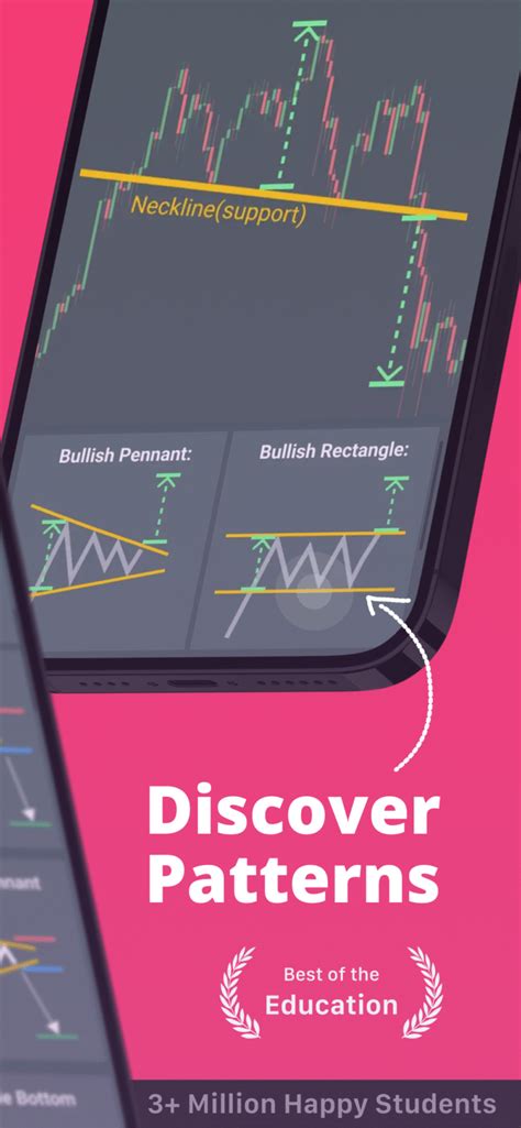 Download Forex Trading For Beginners Apks For Android Apkmirror
