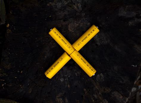 Hydrogen Peroxide For Oxidation Reactions In Industrial Chemistry