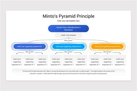 Consulting Framework Powerpoint Template Nulivo Market