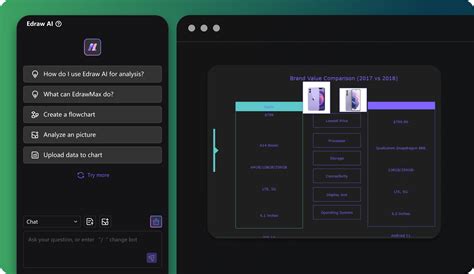 Free Online Ai Table Generator