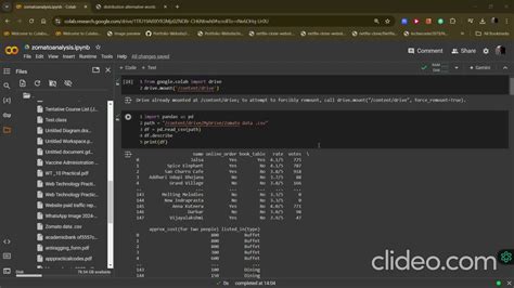 Shubham Jadhav On Linkedin Data Analysis Project Learning
