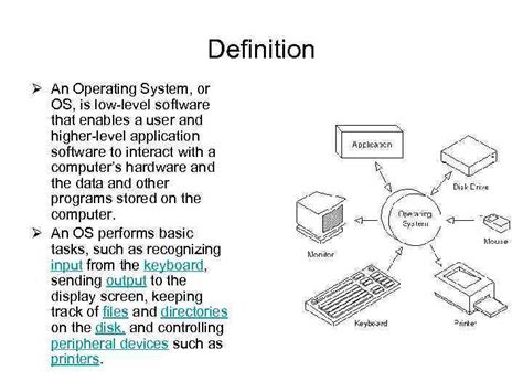An Introduction to Operating Systems Definition Ø