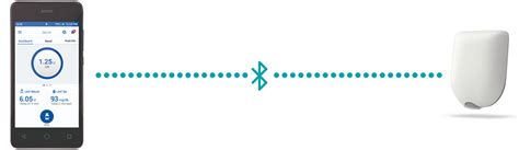 Omnipod Dash Pdm Personal Diabetes Manager