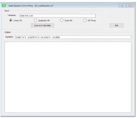Solved Write A Python Program To Calculate And Plot The Least
