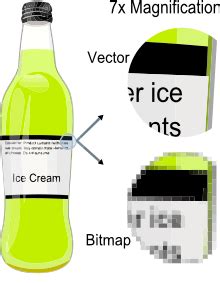 Convert Bitmap To Vector Service Ipietoon Blog Design And Online Business