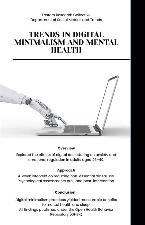 Free Qualitative Research Poster Template To Edit Online