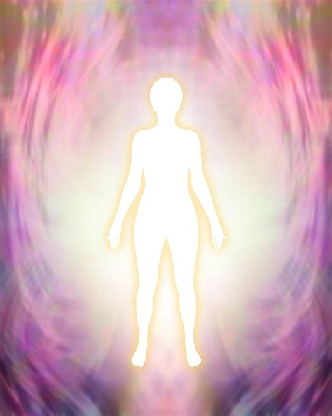 What Is The Etheric Body