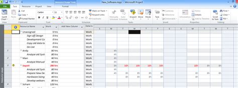 Using Resource Usage View Quick MS Project