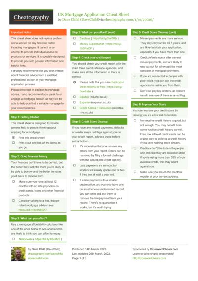 Javascript Cheat Sheet By Pyro19d Download Free From Cheatography