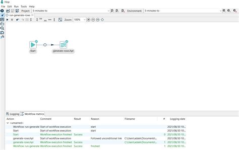 Workflow Log Apache Hop