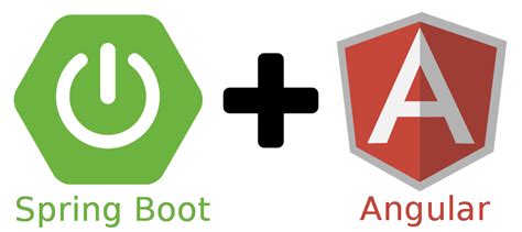 How To Become An Angular Full Stack Developer By Usermediamora Medium