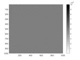 Visualize A Matrix As A Grayscale Image File Exchange Matlab Central