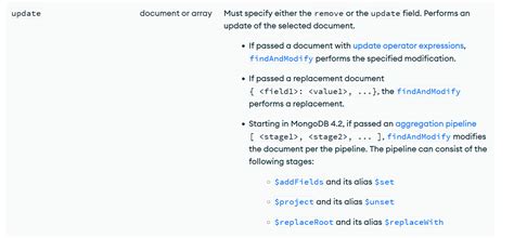 Cant Using The `findandmodify` To Update Specific Field · Issue 308