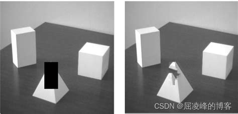 图像修复criminis算法及改进算法学习小结 Csdn博客