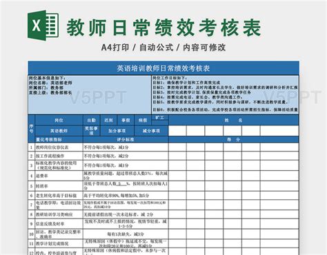 教师日常绩效考核表模板EXCEL模板 赞芽PPT