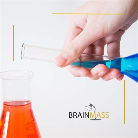 Brainmass Brainmass • Instagram Photos And Videos