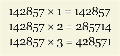 Math Is Visual A Cyclic Number Is An Integer In Which