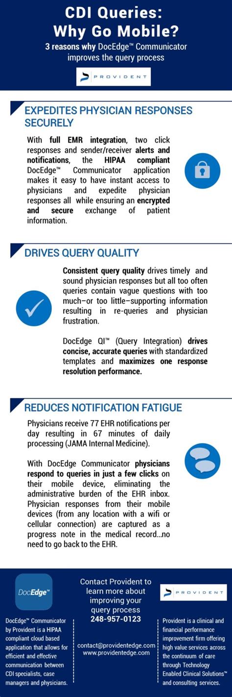 Improve Your Cdi Query Process With Mobile Technology