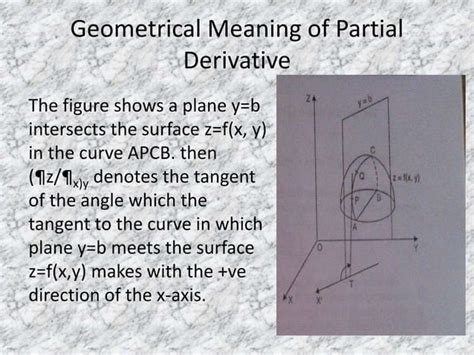 Application Of Partial Differentiation Pptx