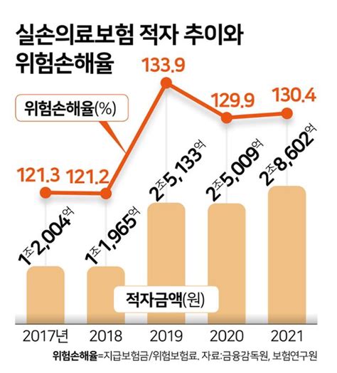 우리도 핵을 보유해야 Vs 공생의 길을 찾아야 한국일보