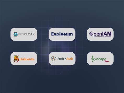 Top 6 Open Source Identity And Access Management IAM Solutions For