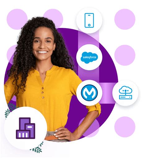 MuleSoft Direct For Industry Clouds MuleSoft