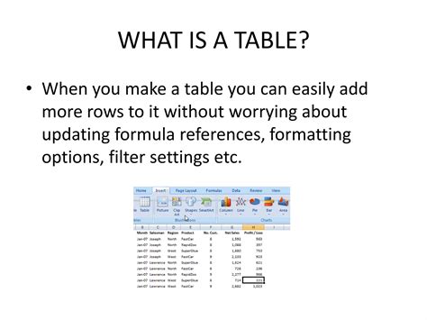Excel Description Ppt