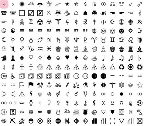 Unicode Font Art Generator
