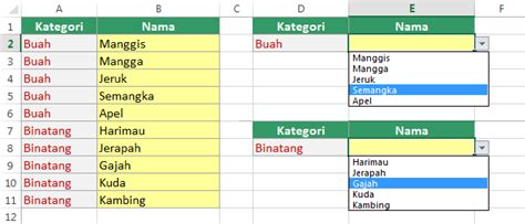 Cara Membuat List Bertingkat Dependent List Di Excel Rumus Excel