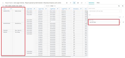 Stay Compliant With Your License Understanding D SAP Community