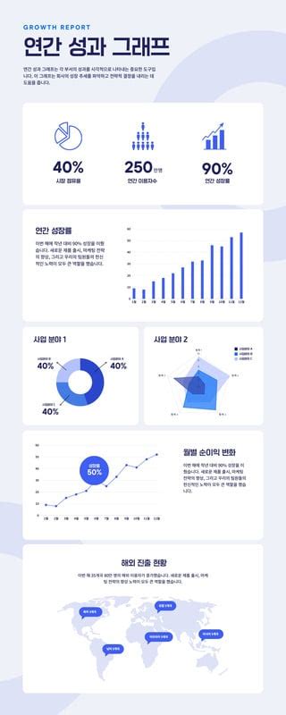 인포그래픽 무료 이미지・디자인・샘플・템플릿 Canva캔바