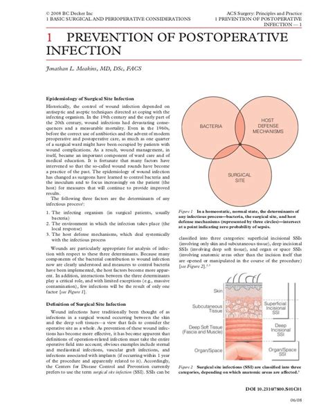 Acs0101 Prevention Of Postoperative Infection