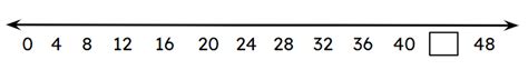 Lesson Explain The Relationship Between Multiples Of 2 And Multiples Of 4 Ks2 Maths Oak
