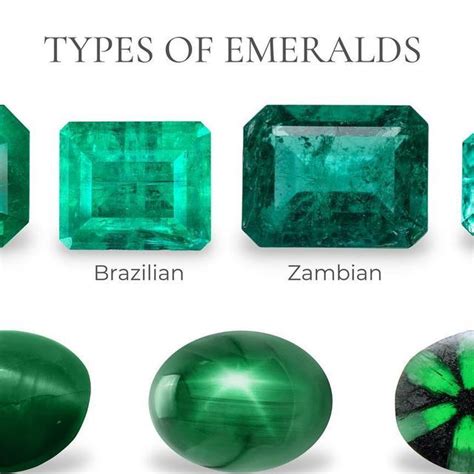Types Of Emeralds Colombian Brazilian And Zambian Different Types