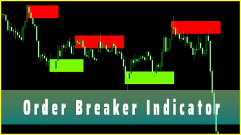 Order Block Breaker Indicator Mt4 Free Download Best Order Block