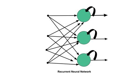 Downloadable Cheat Sheets For Ai Neural Networks Machine Learning