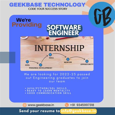 Geekbase Technology On Linkedin Softwareengineering Internship Techcareers Geekbasetechnology