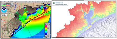Jmse Free Full Text Advances In A Distributed Approach For Ocean Model Data Interoperability