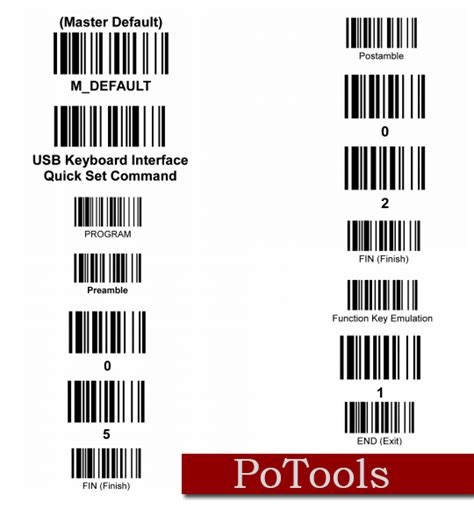 Barcode Scanner Configuration Sheet