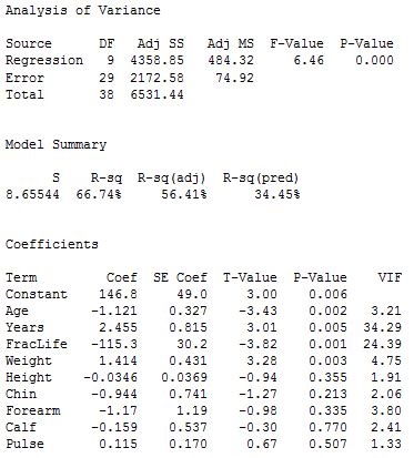 Further MLR Examples STAT