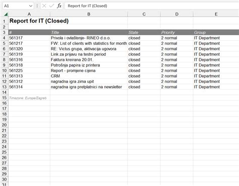 Excel Export In Reporting Exports Only First 10 Tickets · Issue 4493