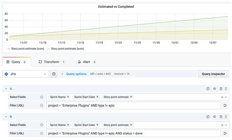 want to visualize software development insights with grafana with our new jira enterprise