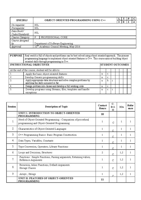 C Syllabus 15se201j Object Oriented Programming Using C L T P C 3