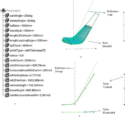 [pdf] Design Of Parametric Winglets And Wing Tip Devices A Conceptual Design Approach