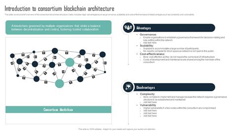 Introduction To Consortium Blockchain Mastering Blockchain An