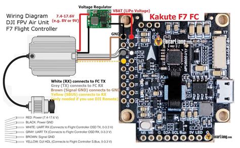 Understanding Dji 03 Air Unit Wiring A Comprehensive Guide Drone Nastle
