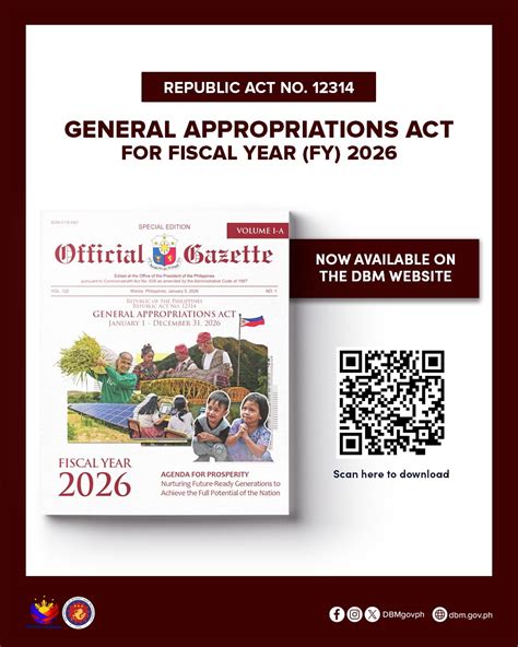 Department Look Republic Act No 12314 Or The General