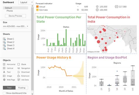 Portfolio Data Science Tanpa Ngoding Dengan Tableau
