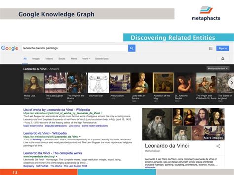 Getting Started With Knowledge Graphs Pdf Databases Computer Software And Applications