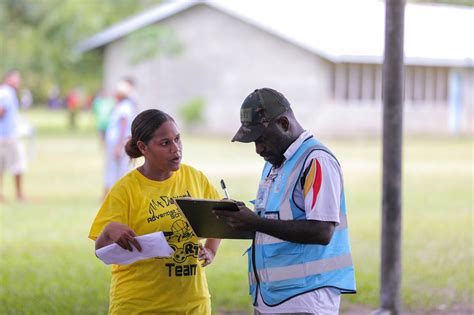 Understanding Git Operations Pull Push And Merge Requests By Billy